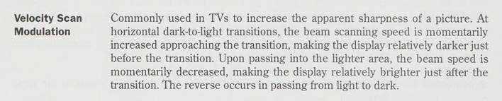 Velocity Scan Modulation (VSM) | CRT Database