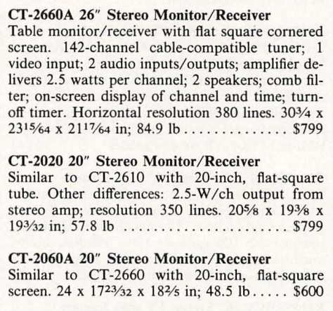 NEC CT-2020A | CRT Database